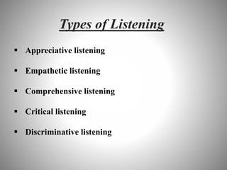 LISTENING ABILITY GTU COMMUNICATION SKILLS (2110002) | PPTX