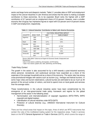 CRNM - Cultural Industries Report - The Cultural Industries in CARICOM ...