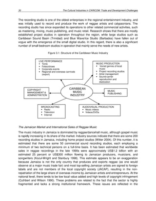 CRNM - Cultural Industries Report - The Cultural Industries in CARICOM ...