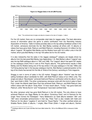 CRNM - Cultural Industries Report - The Cultural Industries in CARICOM ...