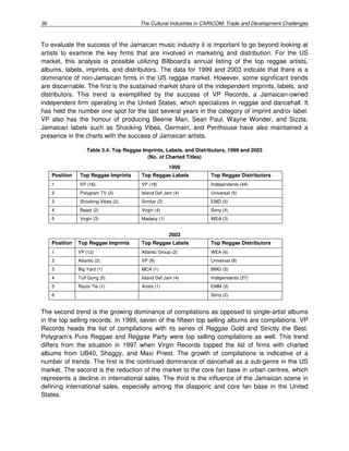 CRNM - Cultural Industries Report - The Cultural Industries in CARICOM ...
