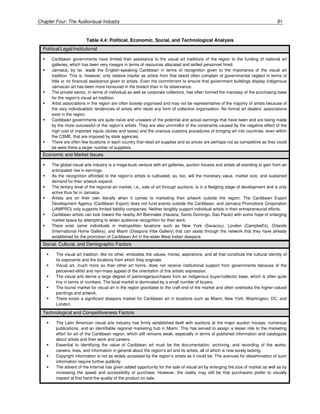 CRNM - Cultural Industries Report - The Cultural Industries in CARICOM ...