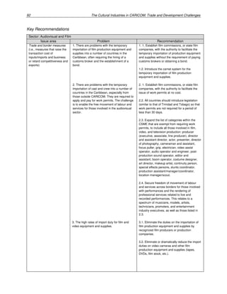 CRNM - Cultural Industries Report - The Cultural Industries in CARICOM ...