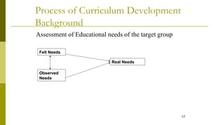 Curriculum Development | PPT