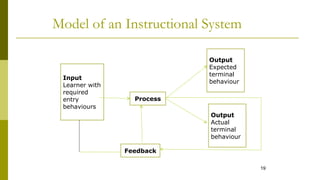 Curriculum Development | PPT