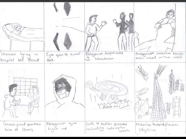Fus3entertainment Final Cut Storyboard | PPTX