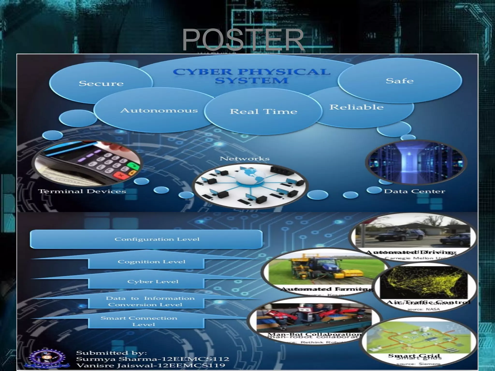 Final cyber physical system (1) | PPT