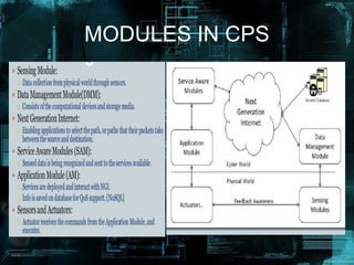 Final cyber physical system (1) | PPT