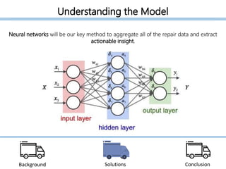 Final daimler (1) | PPT