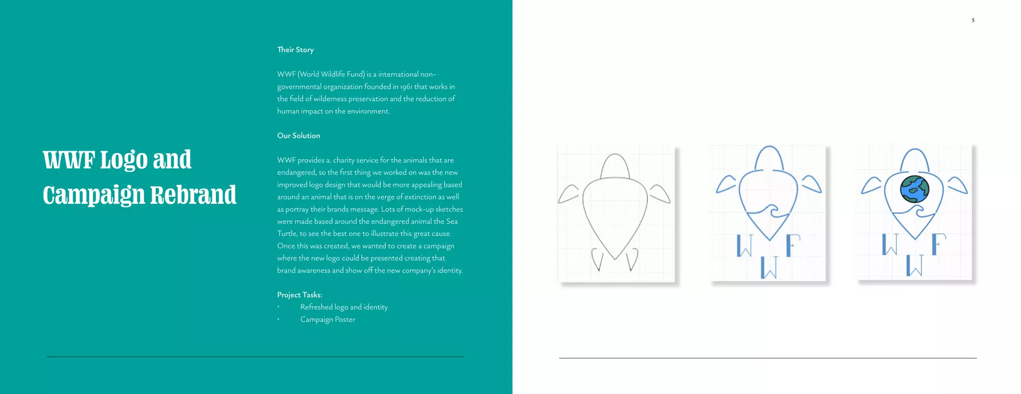 Danielle Sanger's Design Portfolio | PDF