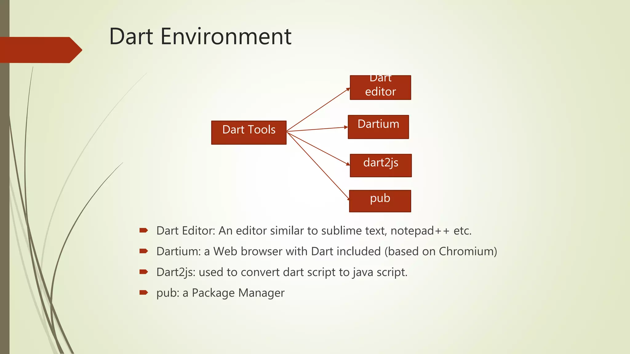 Dart ppt | PPTX