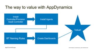 Become an AppDynamics Dashboard Rockstar - AppD Summit Europe | PPT