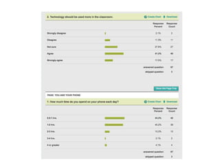 Final data[1] | PPTX