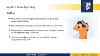 FInal: Is-vnu dormitory management system | PPT