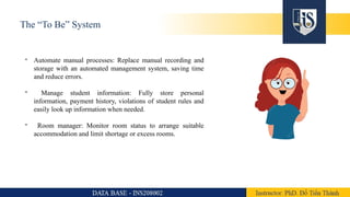 FInal: Is-vnu dormitory management system | PPTX