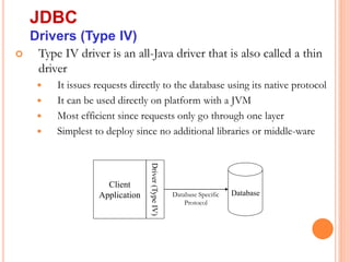 Final Database Connectivity in JAVA.ppt
