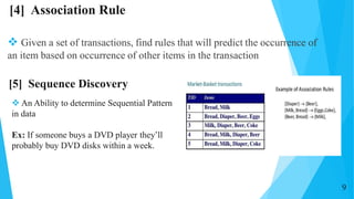 Data Mining : Healthcare Application | PDF