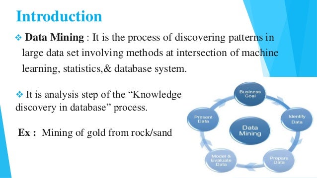 Data Mining : Healthcare Application Data Mining : Healthcare Application