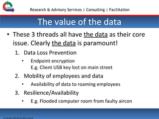 Data Protection Presentation | PPT