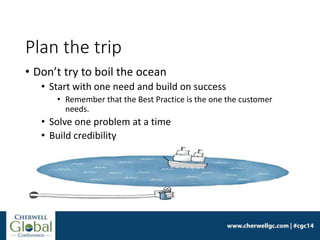 Global Positioning of the IT Service Desk | PPTX