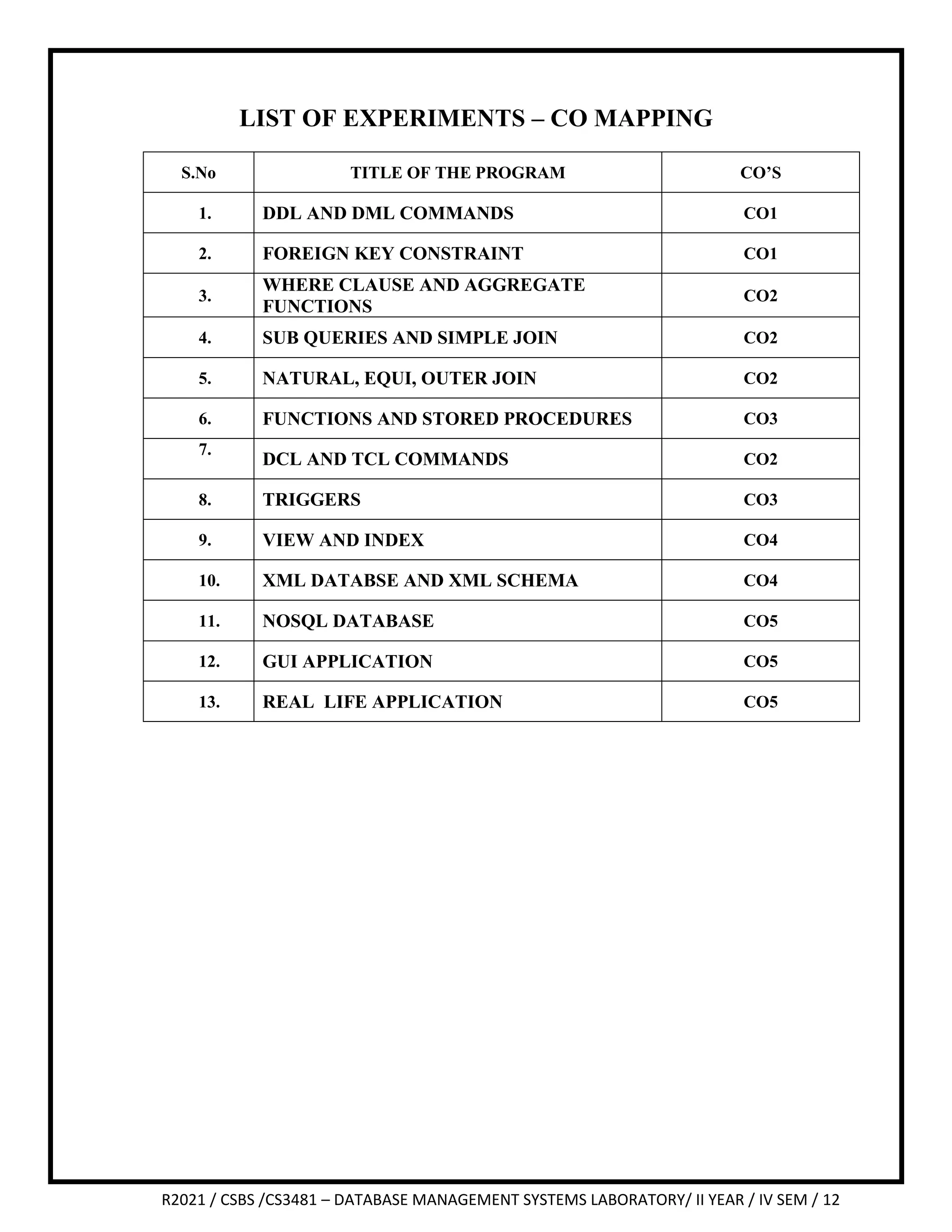 Final DBMS Manual (2).pdf final lab manual | PDF