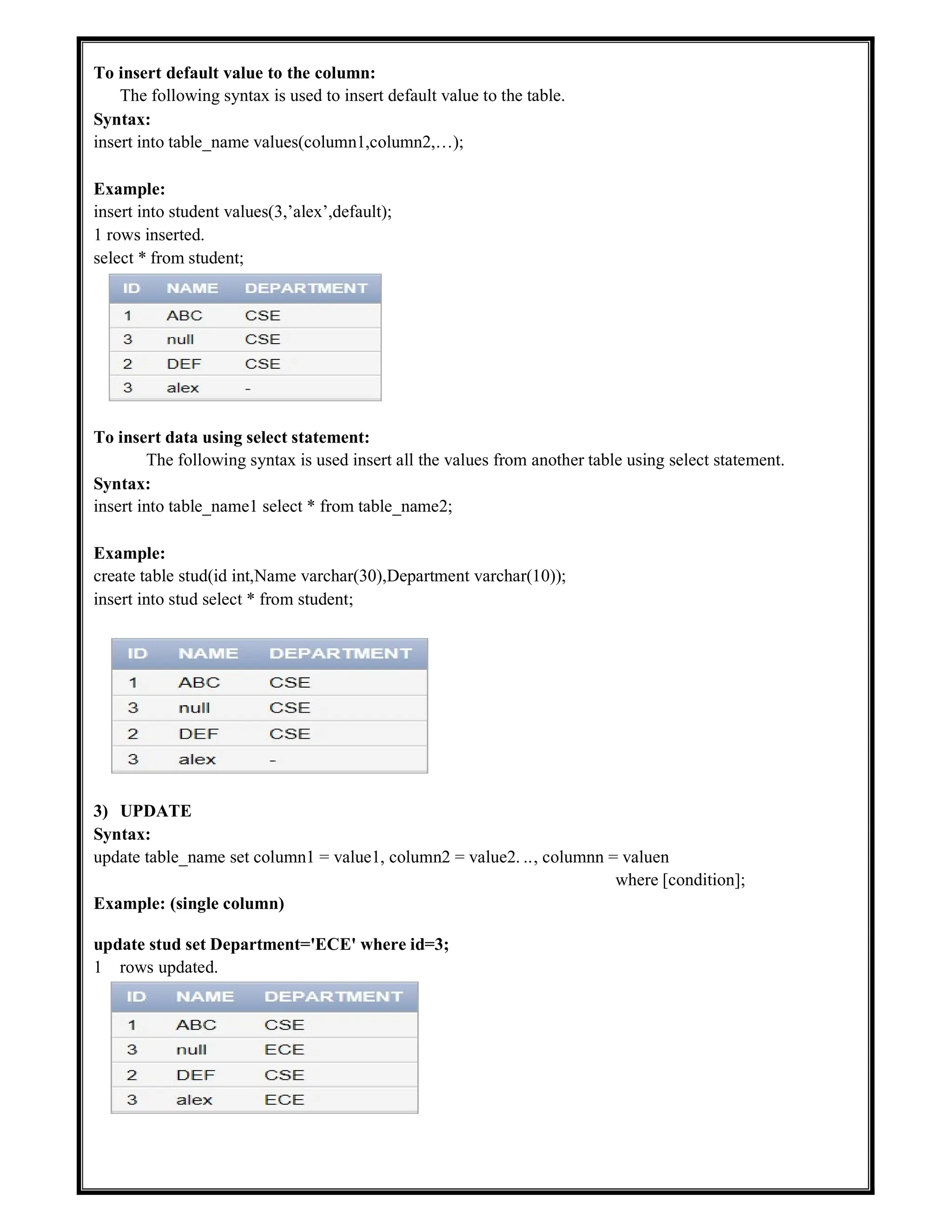 Final DBMS Manual (2).pdf final lab manual | PDF