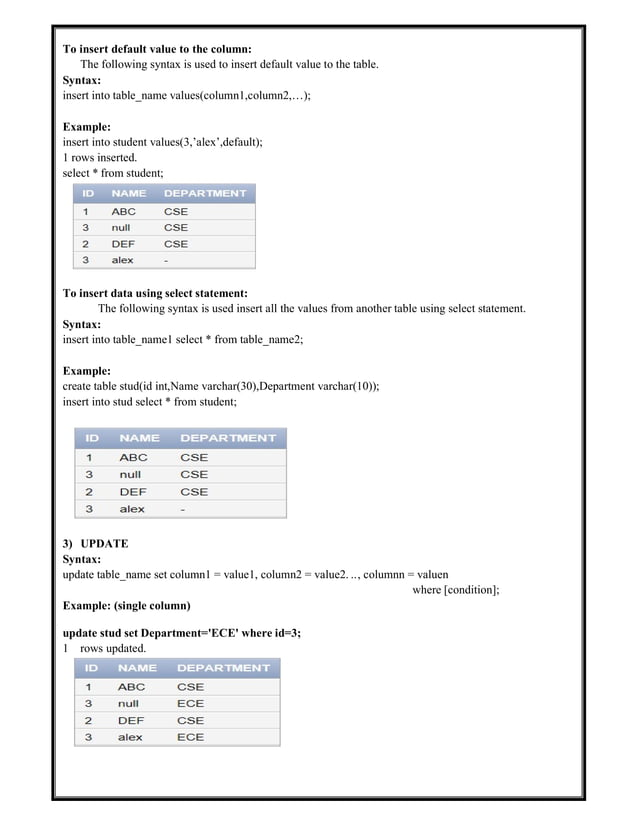 Final DBMS Manual (2).pdf final lab manual | PDF | Databases | Computer Software and Applications