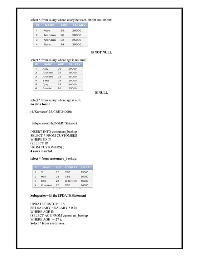Final DBMS Manual (2).pdf final lab manual | PDF | Databases | Computer Software and Applications