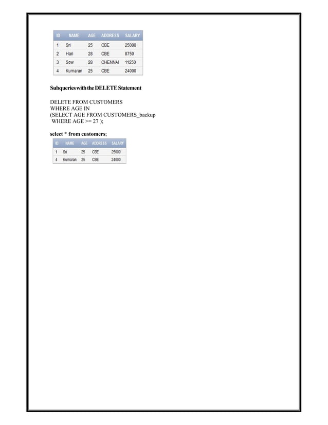 Final DBMS Manual (2).pdf final lab manual | PDF | Databases | Computer Software and Applications