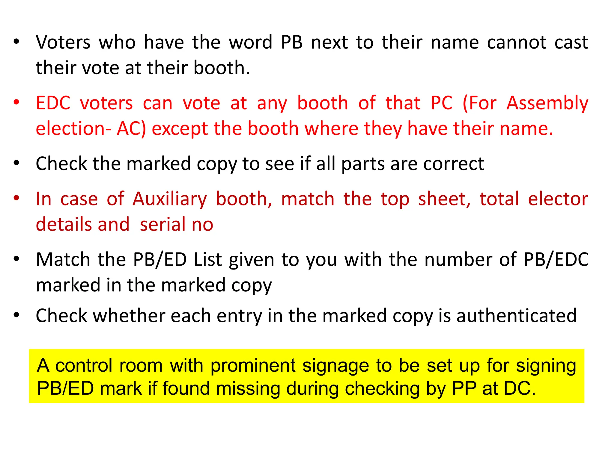Final document of voting drc personnel.pptx