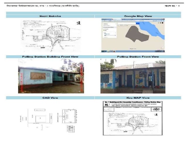 Final document of voting drc personnel.pptx