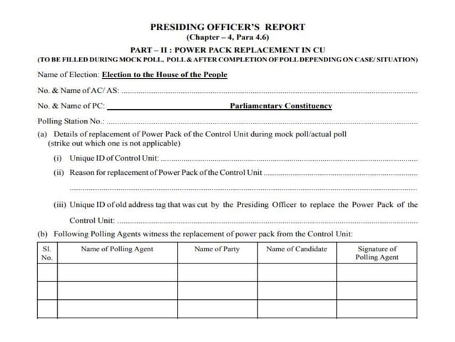 Final document of voting drc personnel.pptx
