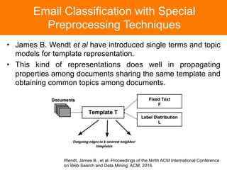 Email Classification | PDF