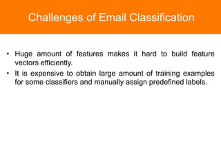 Email Classification | PDF