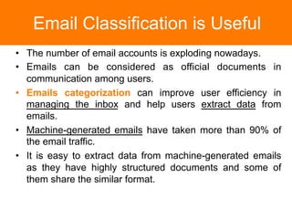 Email Classification | PDF