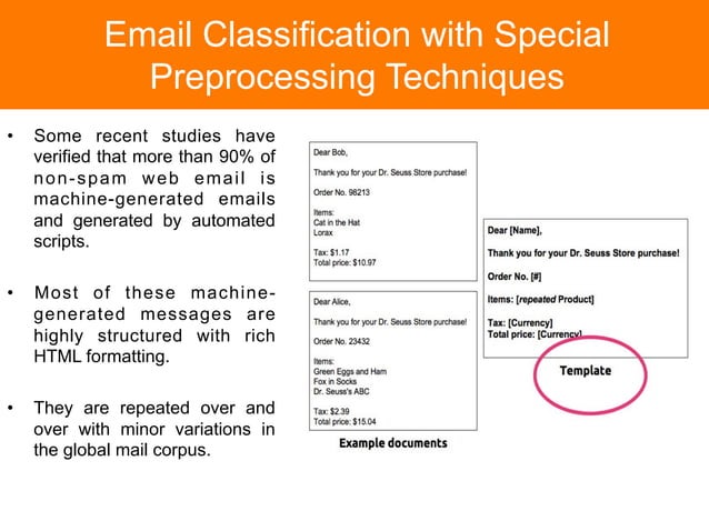 Email Classification