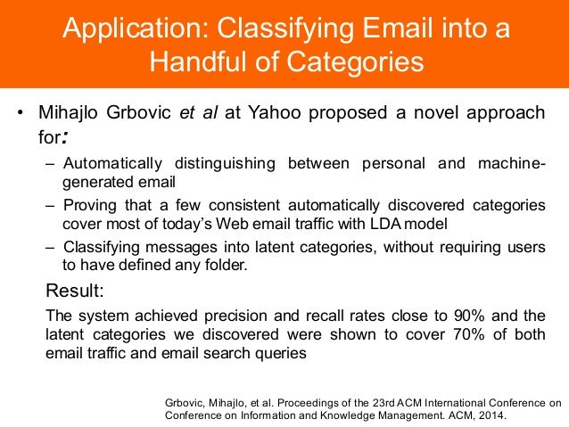 Email Classification