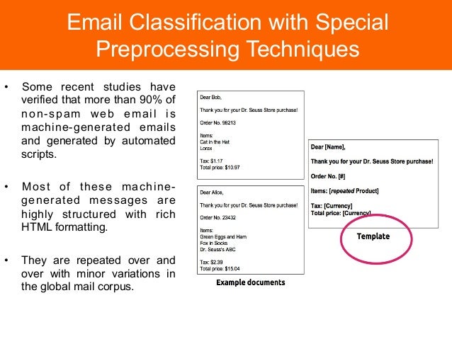 Email Classification