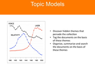 Topic Modelling: Tutorial on Usage and Applications | PPT