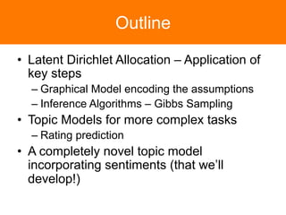 Topic Modelling: Tutorial on Usage and Applications | PPT