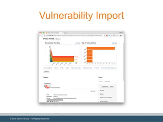 Create a Unified View of Your Application Security Program – Black Duck Hub and ThreadFix | PPT