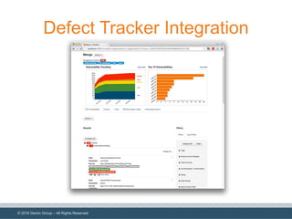 Create a Unified View of Your Application Security Program – Black Duck Hub and ThreadFix | PDF