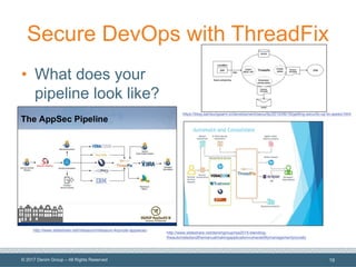 Elevate Your Application Security Program with Burp Suite and ThreadFix | PDF