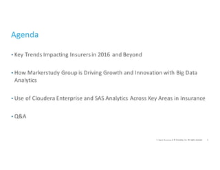 Markerstudy Group Drives Growth and Innovation | PPT