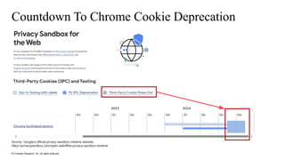 Winning Target Accounts in a Cookieless Era | PDF