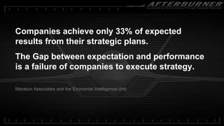 How to Connect Strategy to Execution to Achieve Mission Success | PPTX