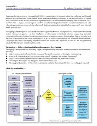 Finaldecoupling5182010 | PDF
