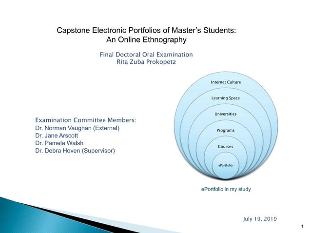 EdD: Dissertation Defence | PPTX | Education industry | Industries