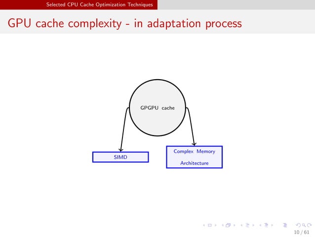 Cache Optimization Techniques for General Purpose Graphic Processing Units | PDF | Computing ...
