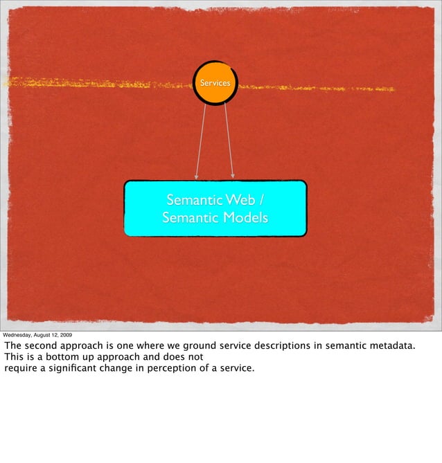 Semantics Enriched Service Environments | PDF